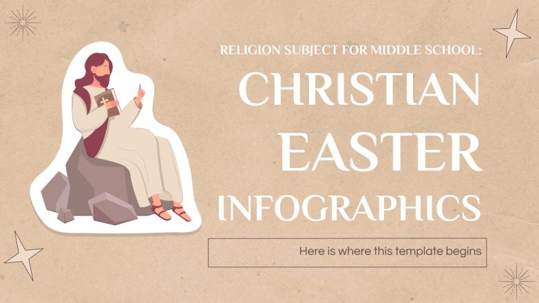 Religion for Middle School: Christian Easter Infographics