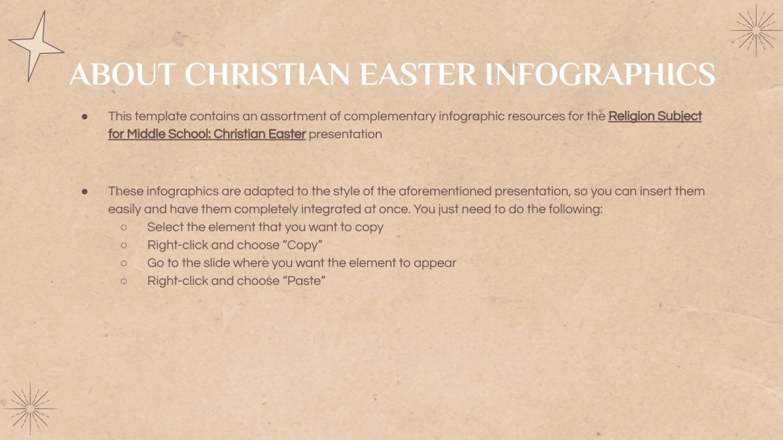 Religion for Middle School: Christian Easter Infographics