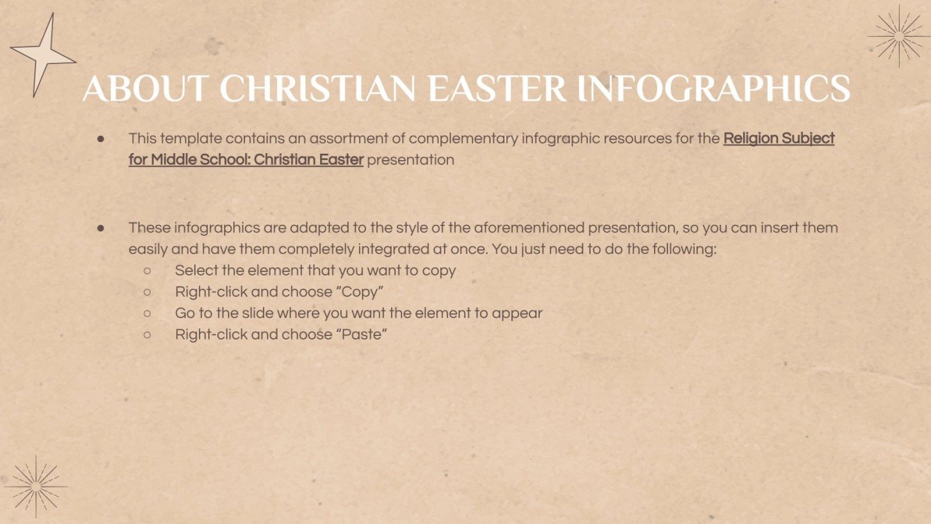 Religion for Middle School: Christian Easter Infographics
