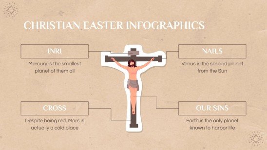 Religion for Middle School: Christian Easter Infographics