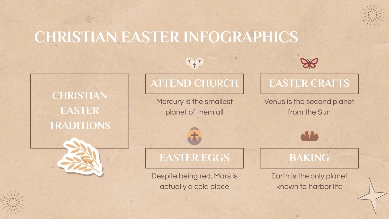 Religion for Middle School: Christian Easter Infographics