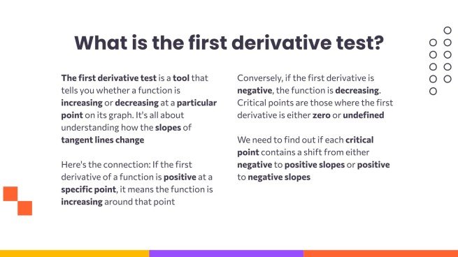 First Derivative Test Presentation