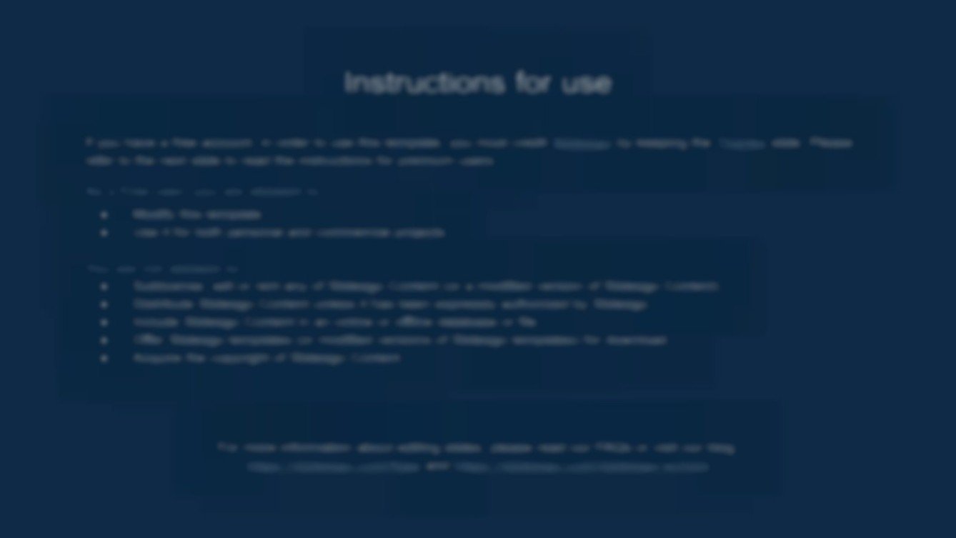 First Derivative Test Presentation