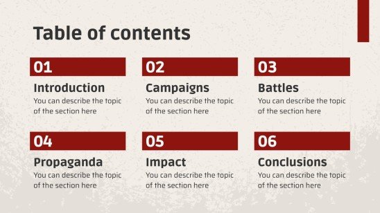 World War II and its Consequences - History - 11th Grade