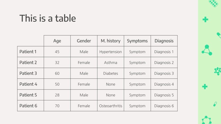 Colostomy Case Report Presentation