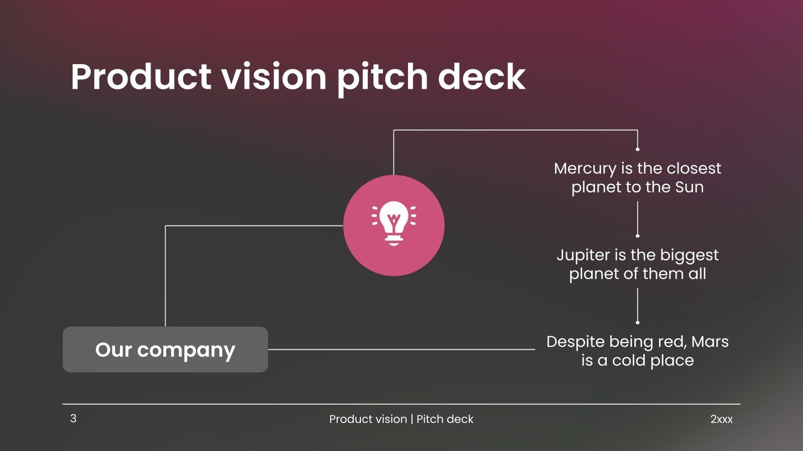 Product Vision Pitch Deck Infographics Template