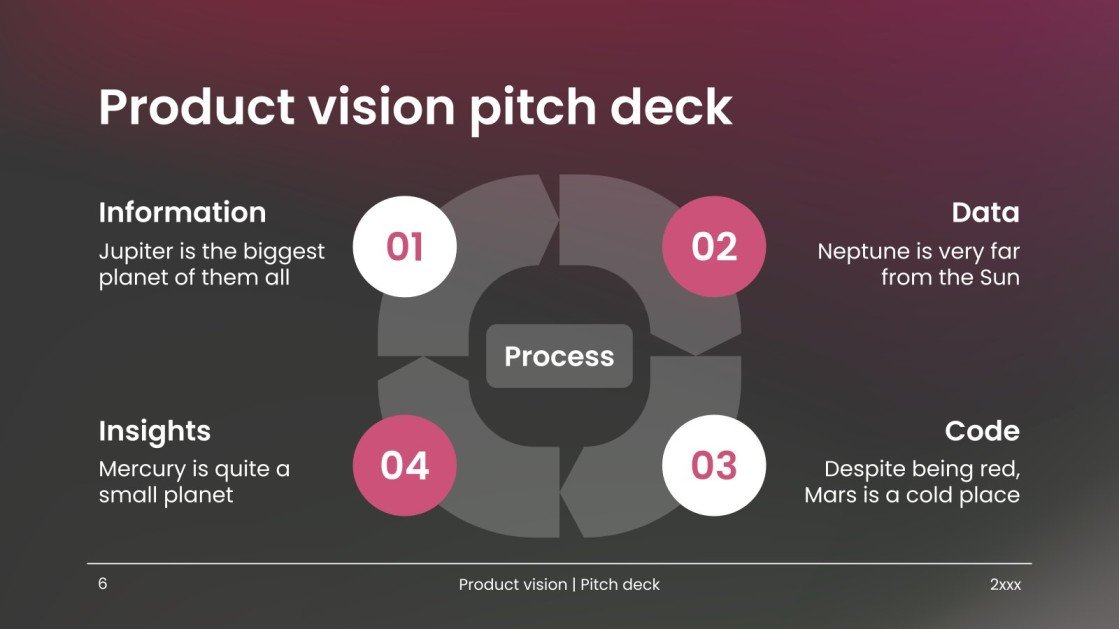 Product Vision Pitch Deck Infographics Template