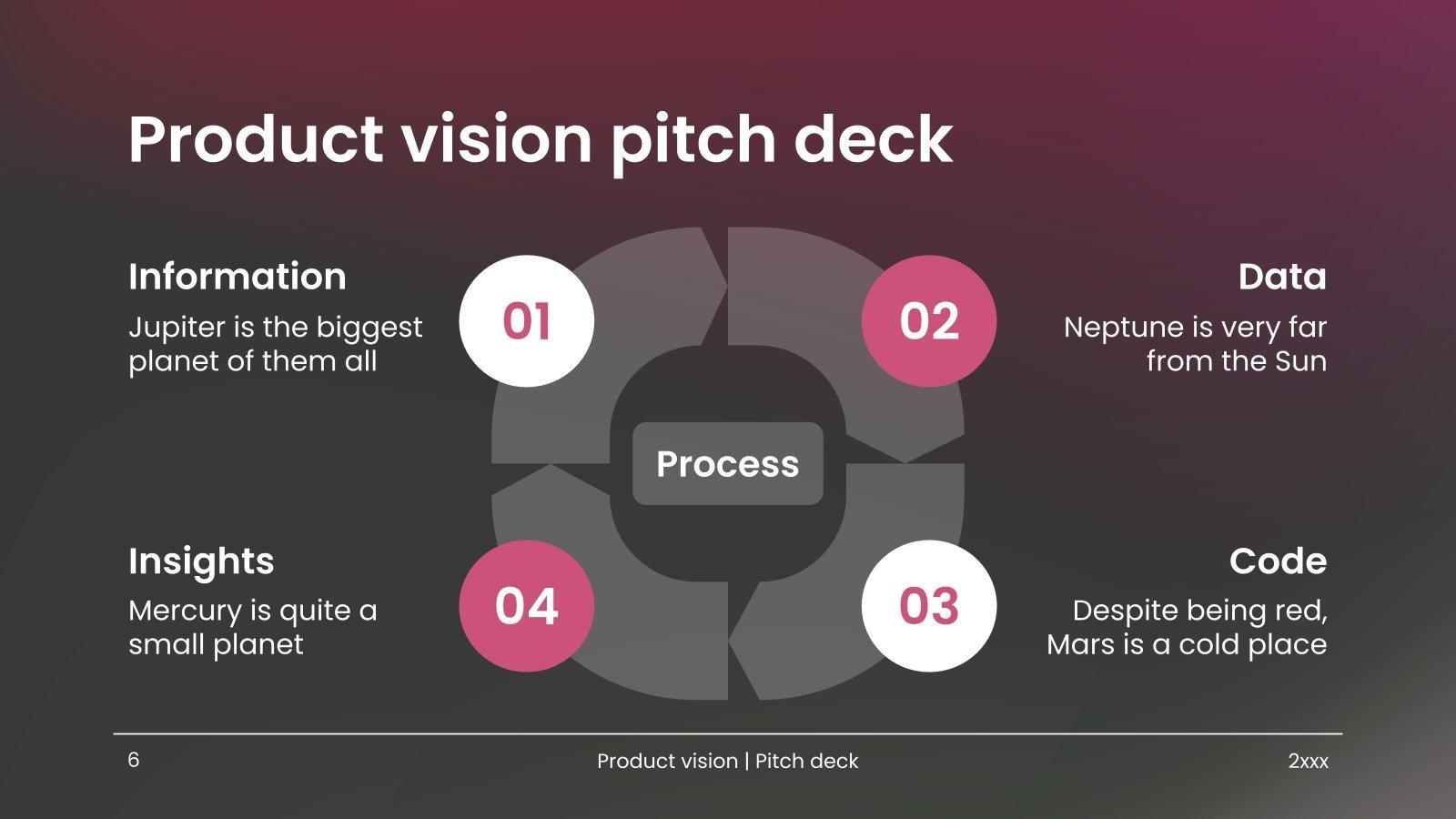 Product Vision Pitch Deck Infographics Template