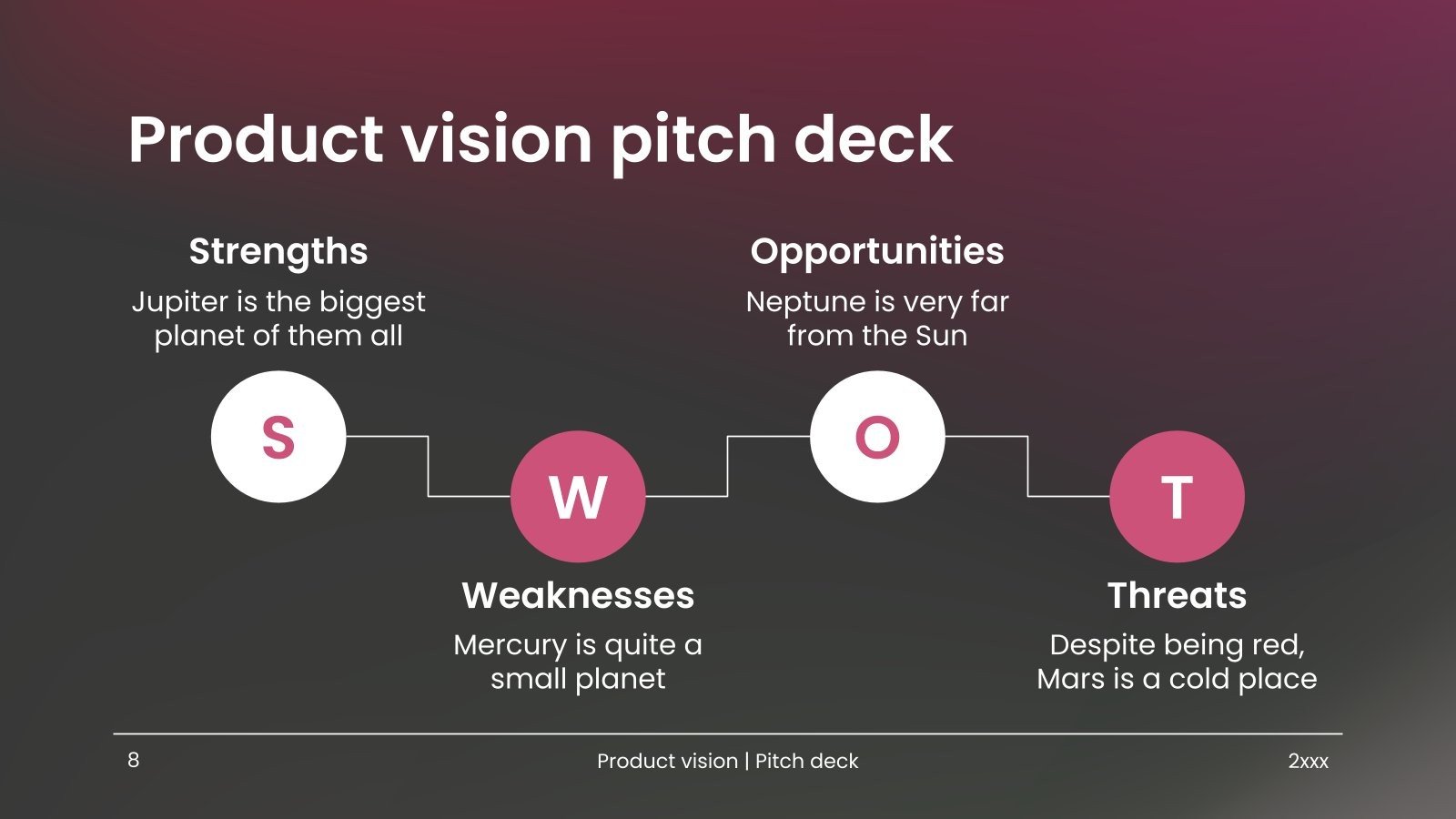 Product Vision Pitch Deck Infographics Template