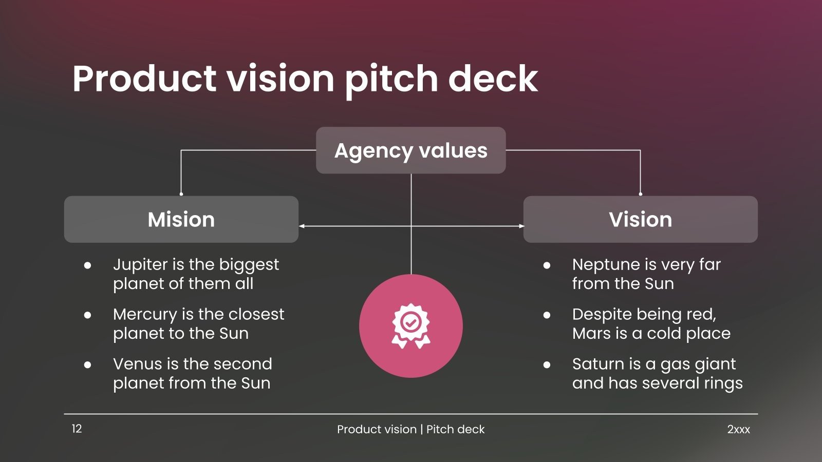 Product Vision Pitch Deck Infographics Template