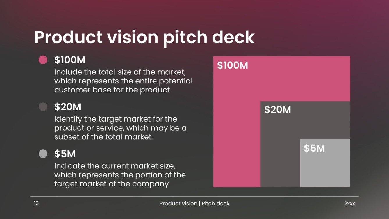 Product Vision Pitch Deck Infographics Template