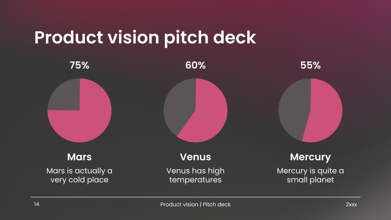 Product Vision Pitch Deck Infographics Template