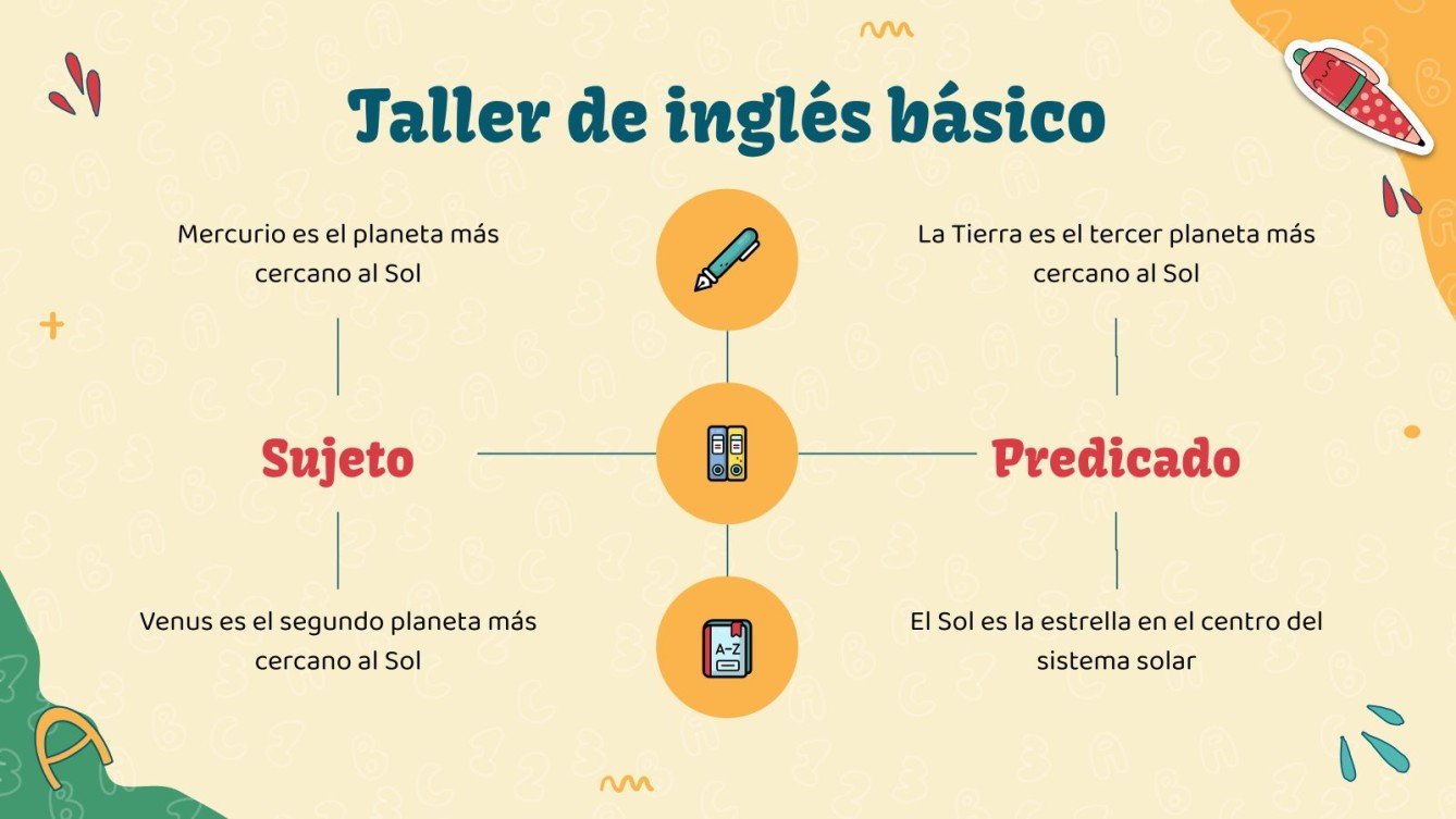 Plantilla Taller de inglés básico para hispanohablantes