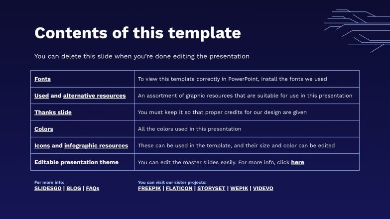 ARTIFICIAL INTELLIGENCE IN HEALTHCARE PPT FREE DOWNLOAD PDF Technical Specifications & Analysis