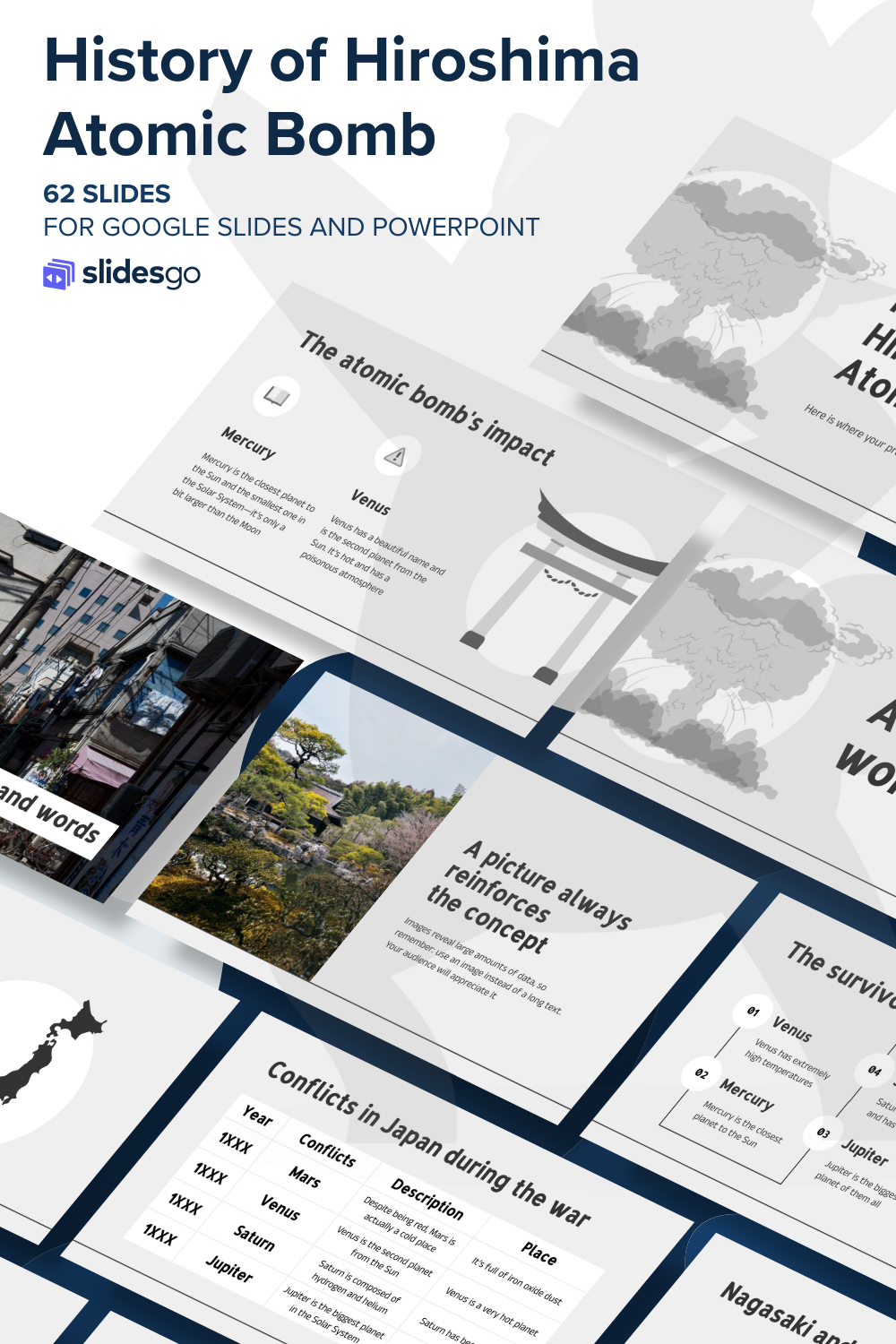 History of Hiroshima Atomic Bomb Presentation