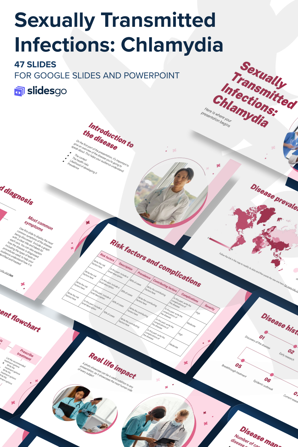 Sexually Transmitted Infections: Chlamydia Presentation