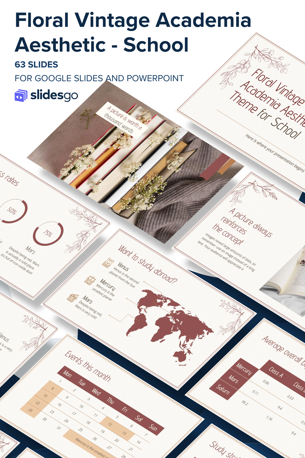 Floral Vintage Academia Aesthetic Theme for School