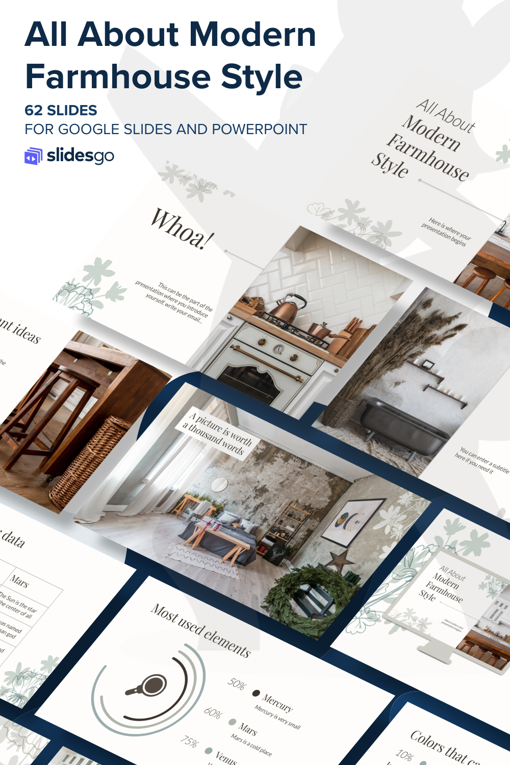 All About Modern Farmhouse Style Presentation