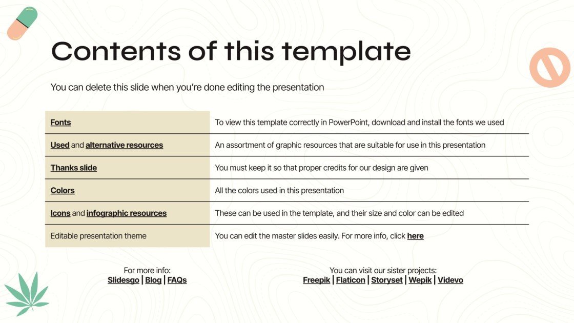 Raising Awareness of Drug, Alcohol and Substance Abuse