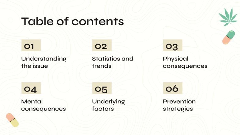 Raising Awareness of Drug, Alcohol and Substance Abuse