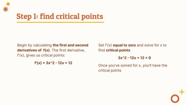 Second Derivative Test Presentation