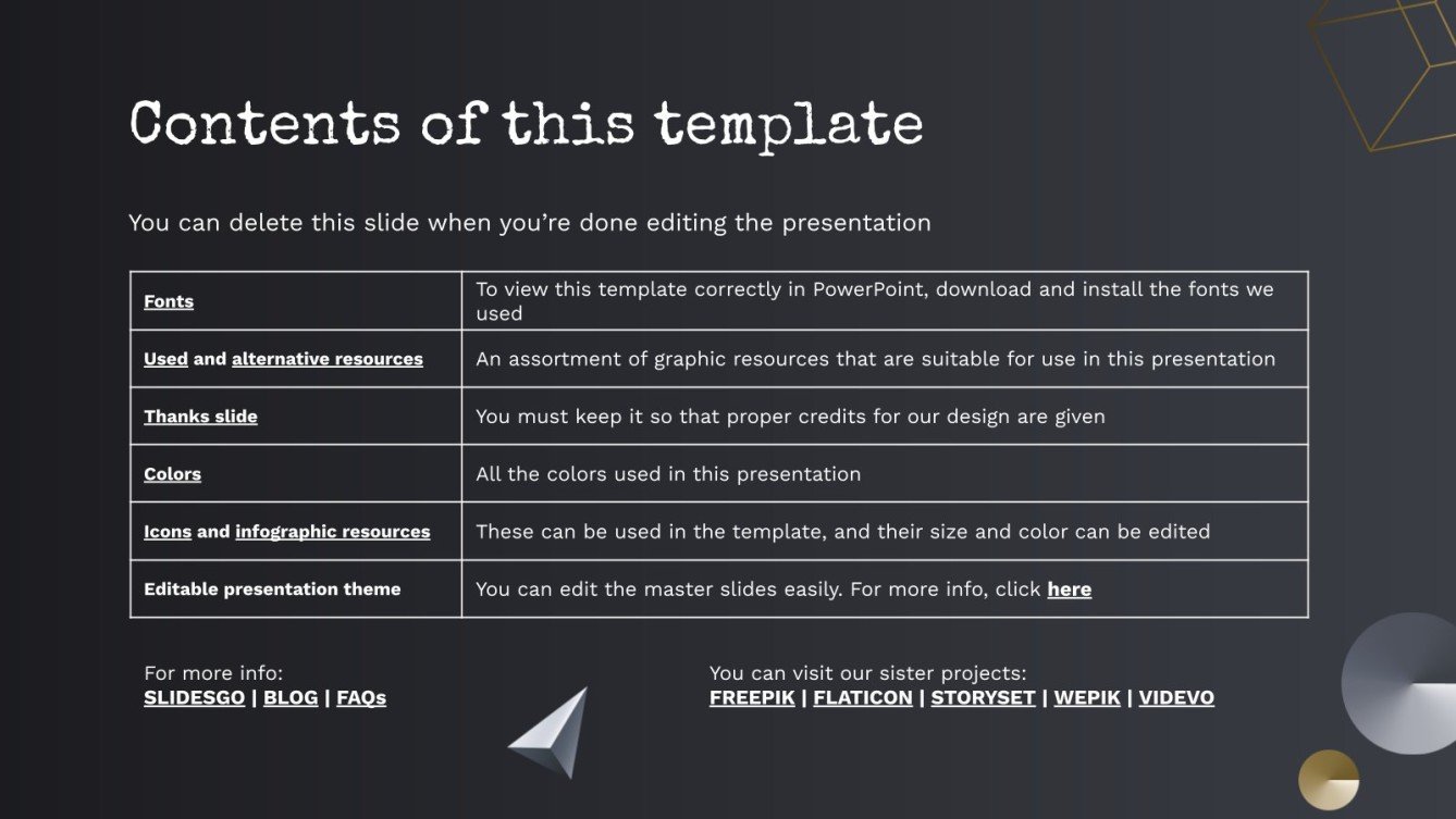 Theorist Portfolio Presentation