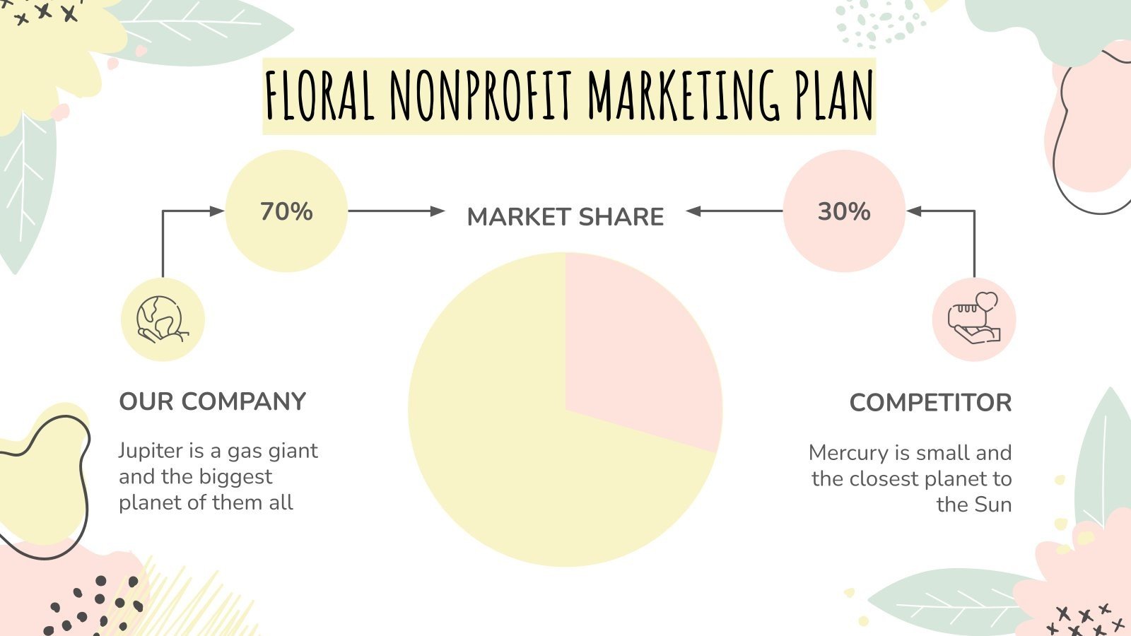 Floral Nonprofit Marketing Plan Infographics Template