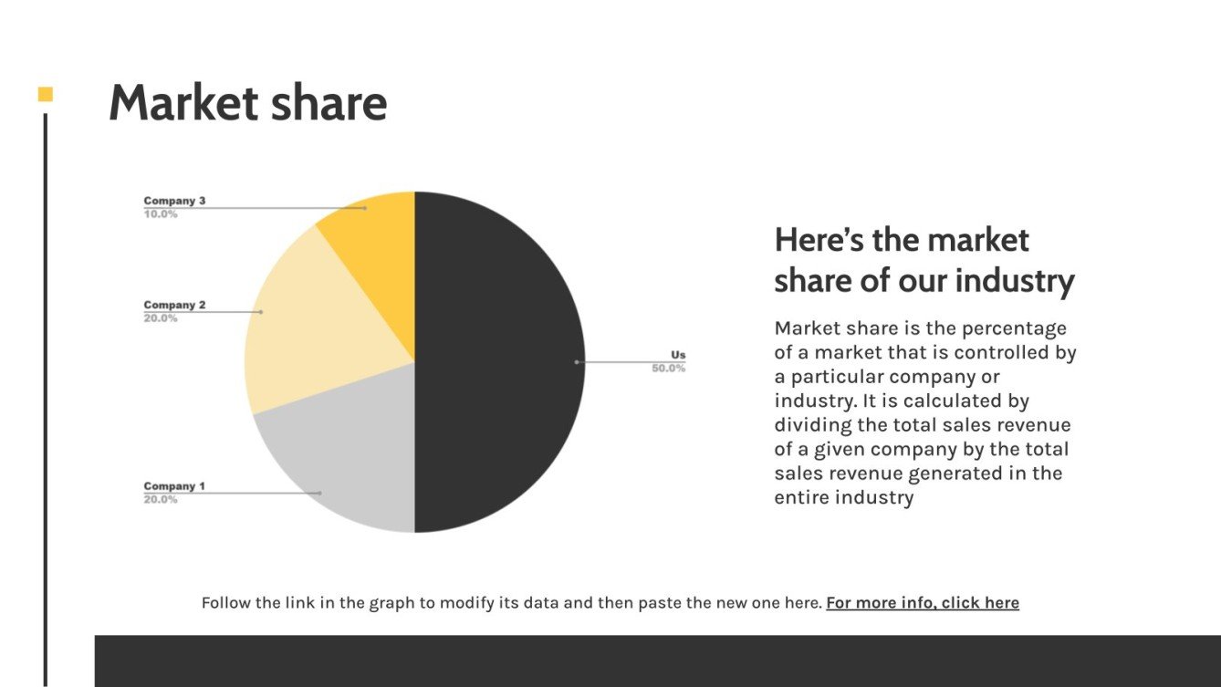 Simple & Abstract Marketing Plan Presentation