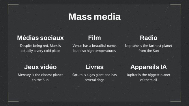 Media Literacy and Critical Thinking - French - 9th Grade