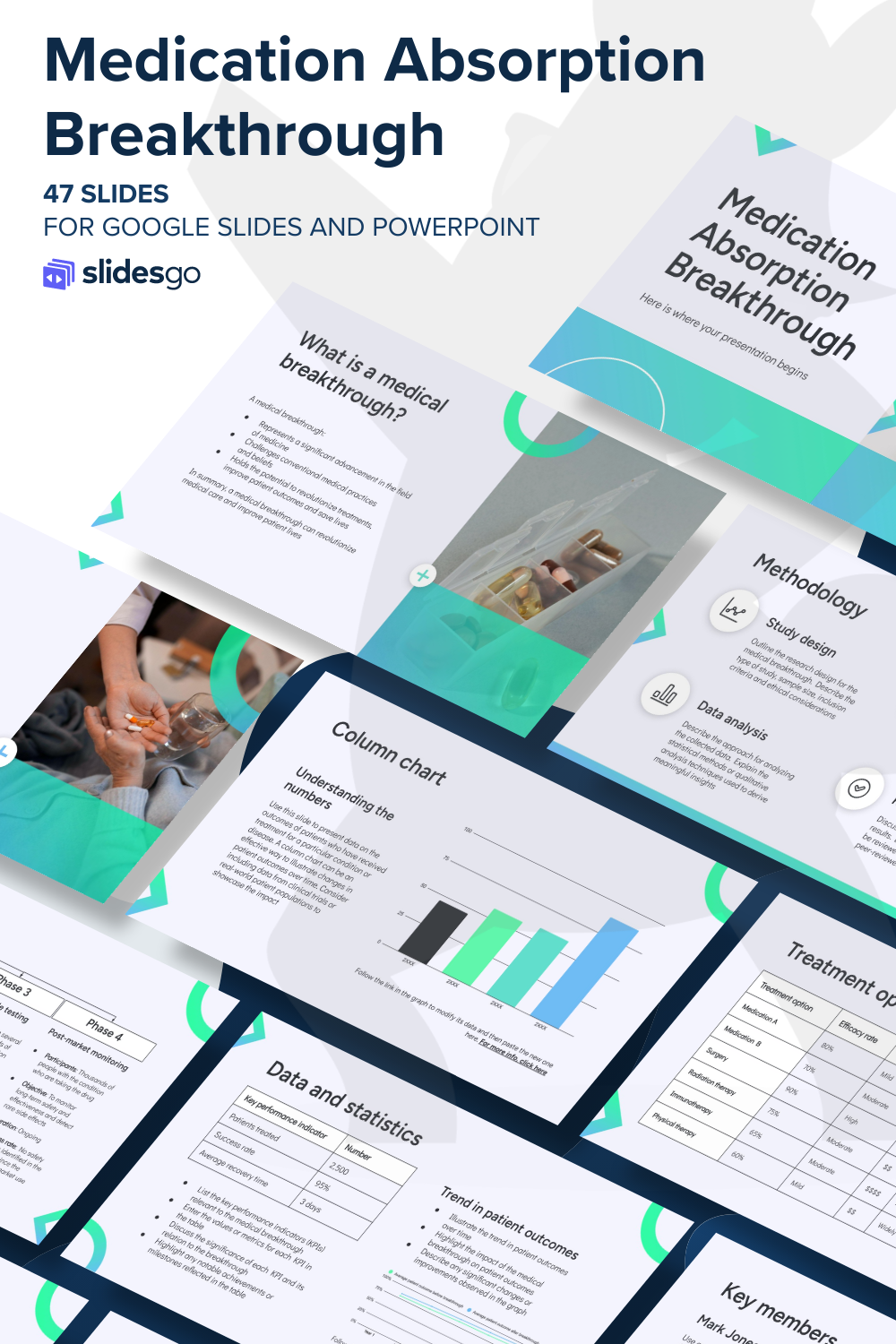 Medication Absorption Breakthrough Presentation