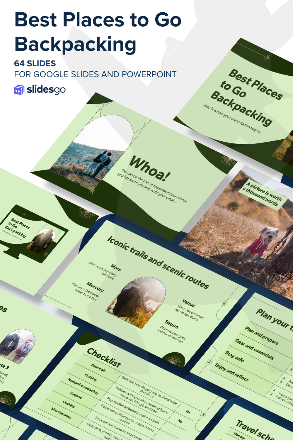 Best Places to Go Backpacking Presentation