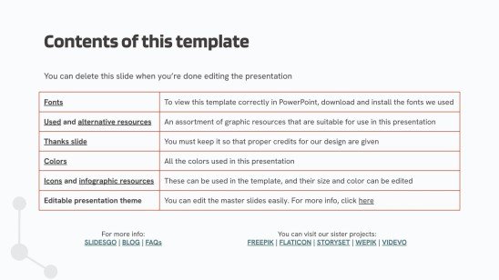 Mathematical Modeling - Math - 12th Grade Presentation