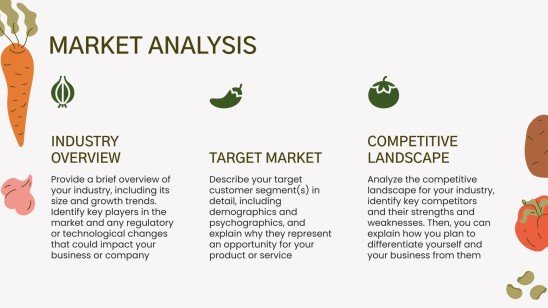 Agro-Market Fresh Vegetables Business Plan Presentation
