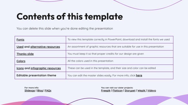 Electricity and Magnetism - Science - 12th Grade