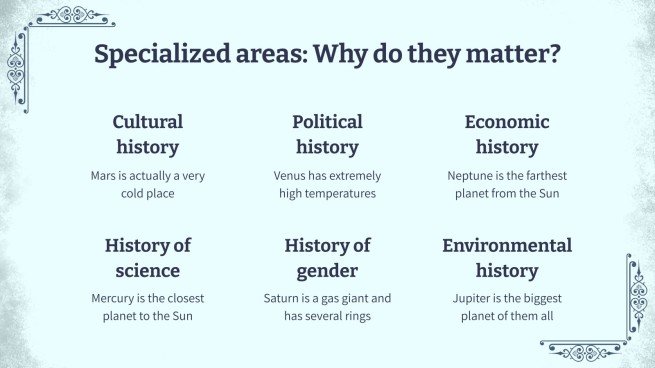 Specialized Area of Study II - Master of Arts in History