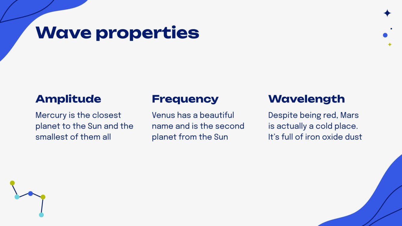 Energy and Waves - Physics - 11th Grade Presentation