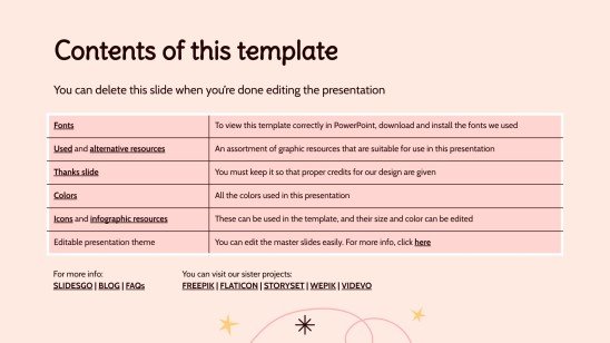 Local History - Social Studies - 2nd Grade Presentation