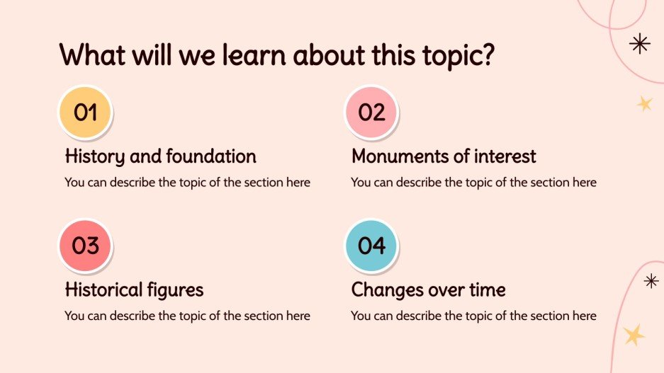Local History - Social Studies - 2nd Grade Presentation