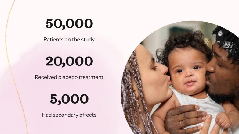 Premature Birth Case Study Presentation