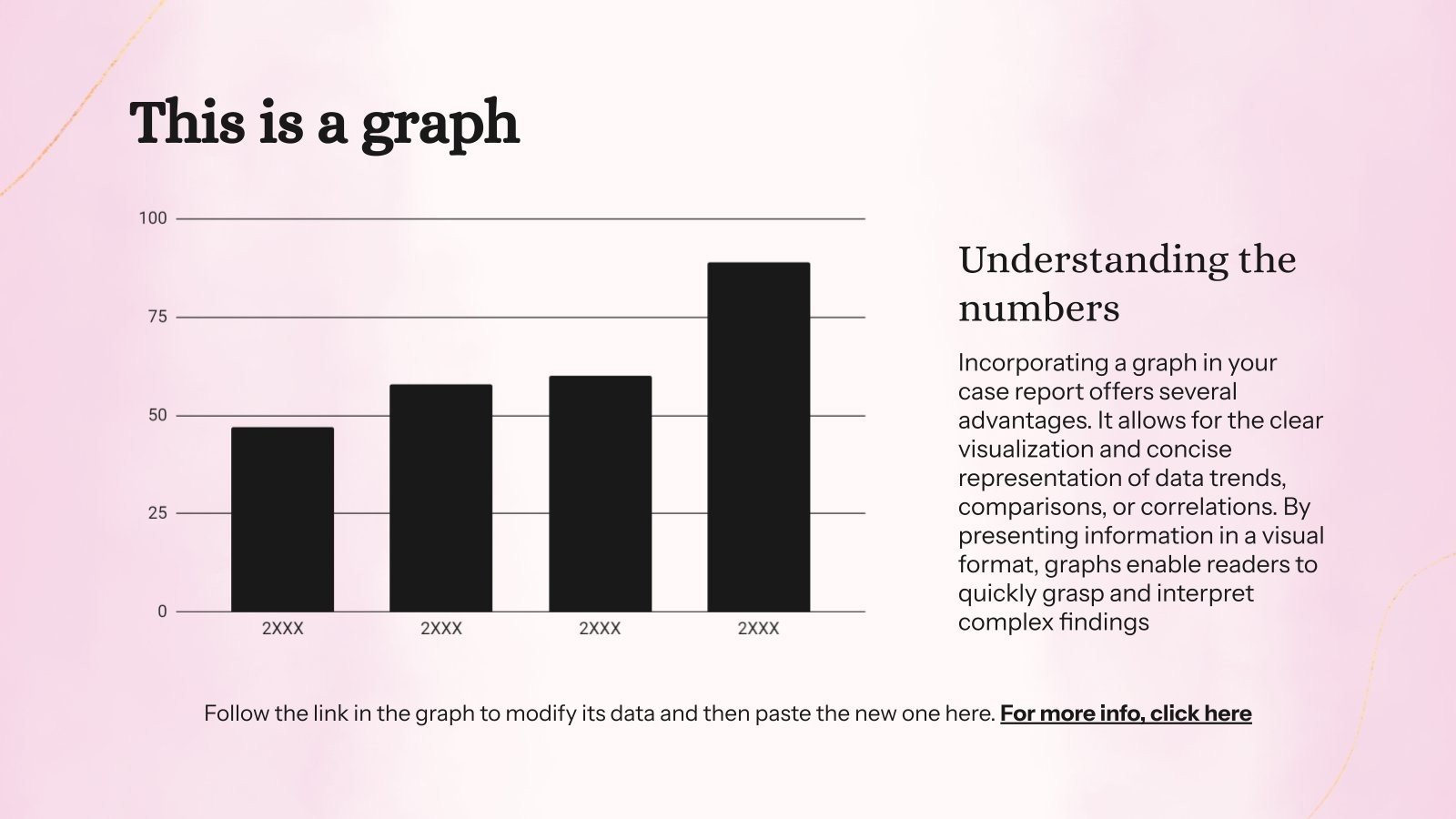 Premature Birth Case Study Presentation
