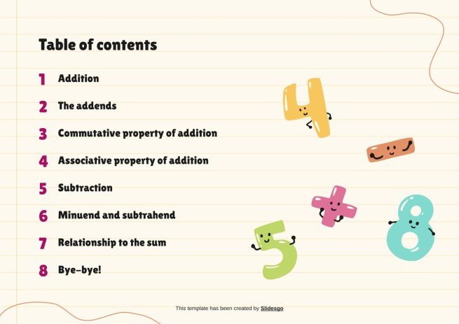 Addition and Subtraction Presentation