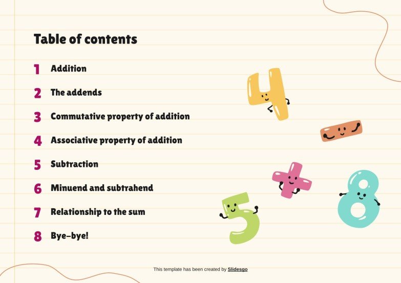 Addition and Subtraction Presentation