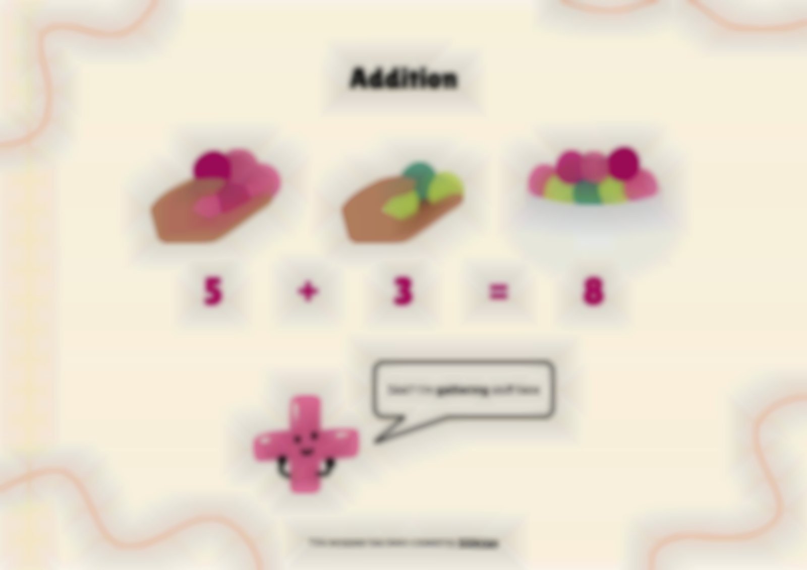 Addition and Subtraction Presentation