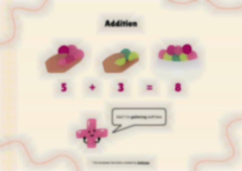 Addition and Subtraction Presentation