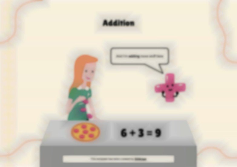 Addition and Subtraction Presentation