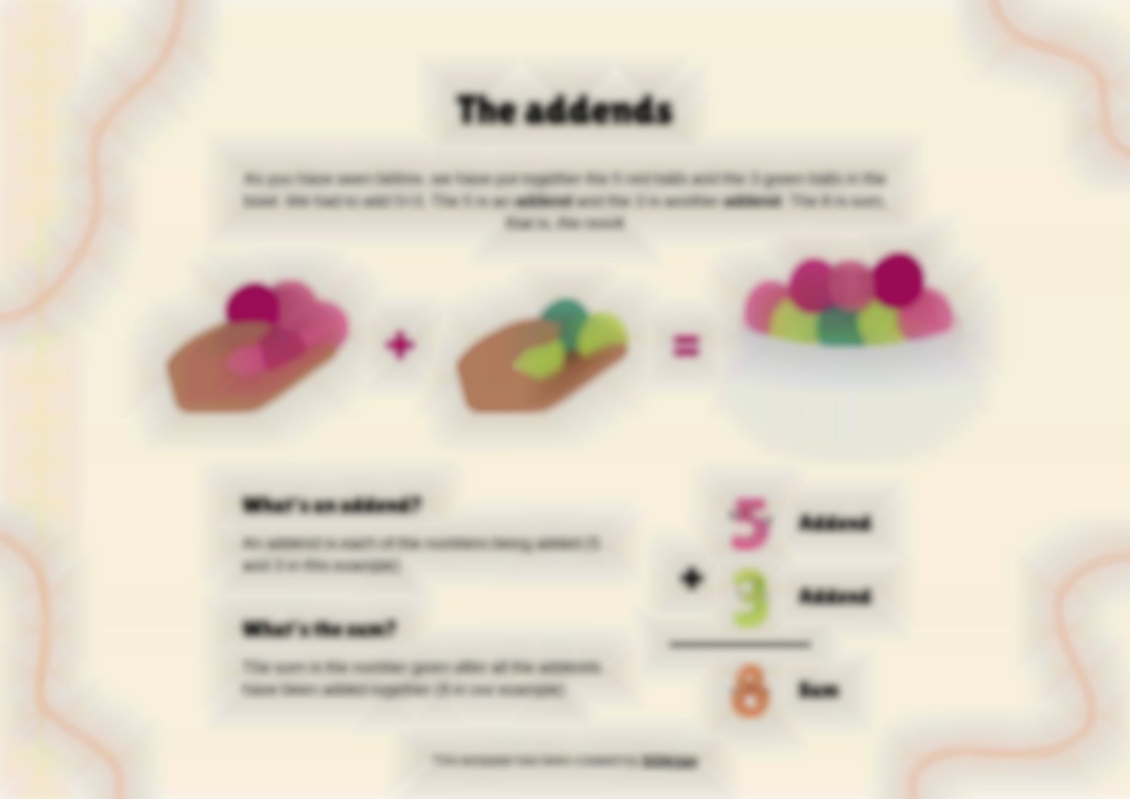 Addition and Subtraction Presentation