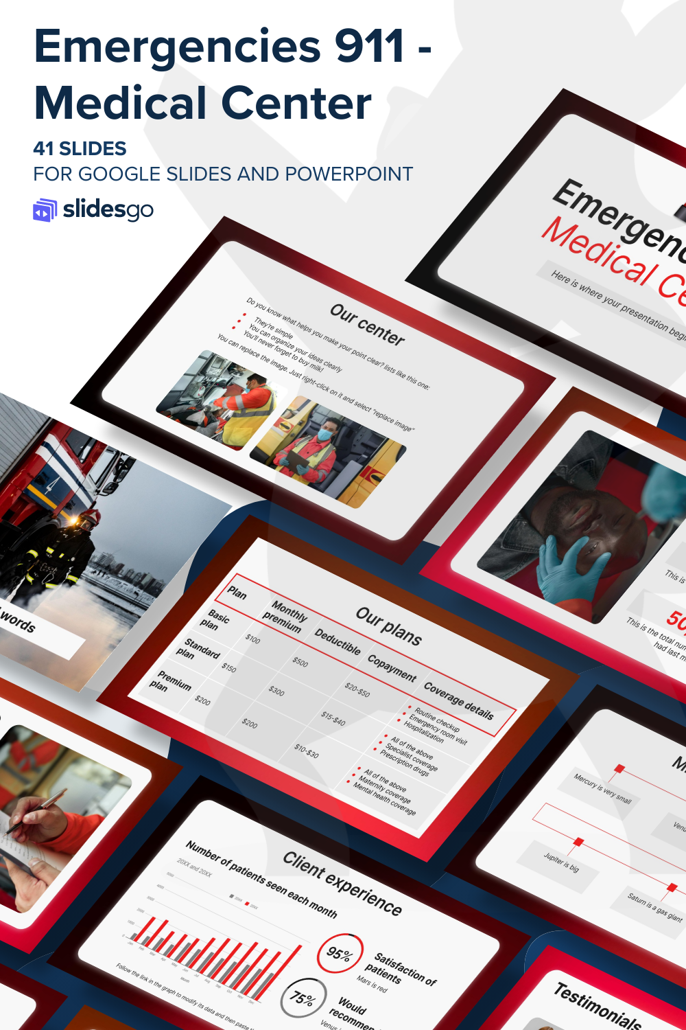 Emergencies 911 - Medical Center Presentation