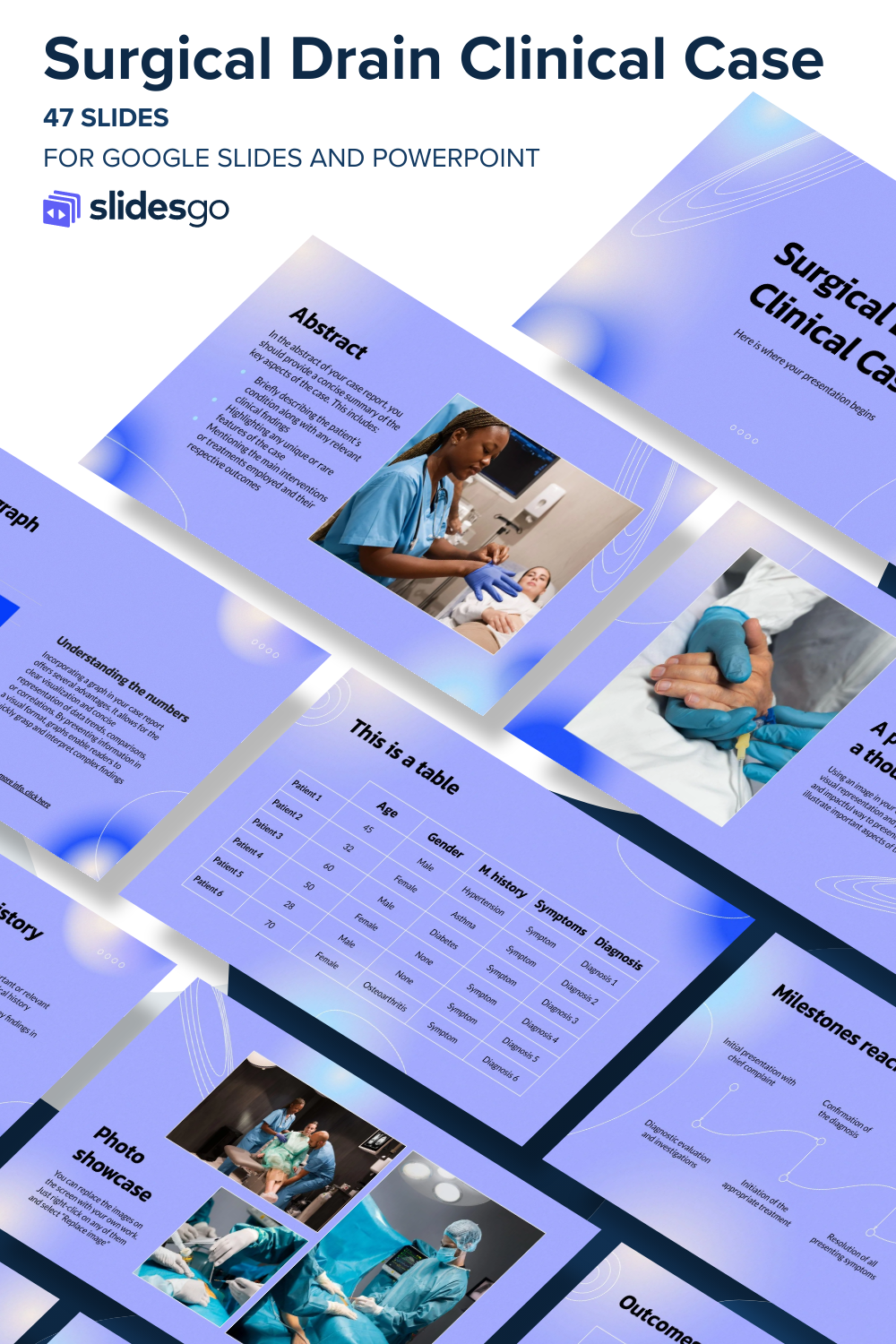 Surgical Drain Clinical Case Presentation