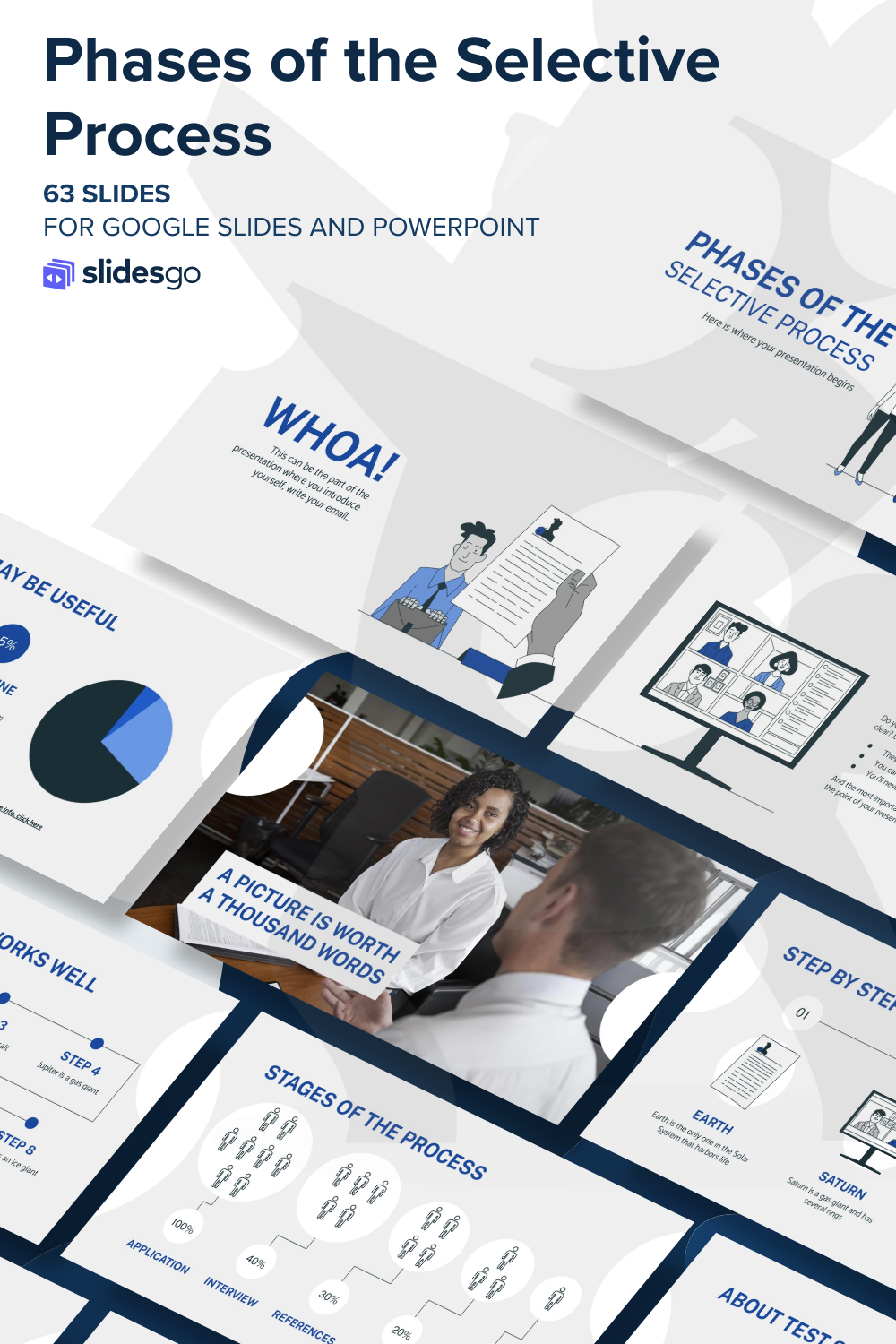 Phases of the Selective Process Presentation