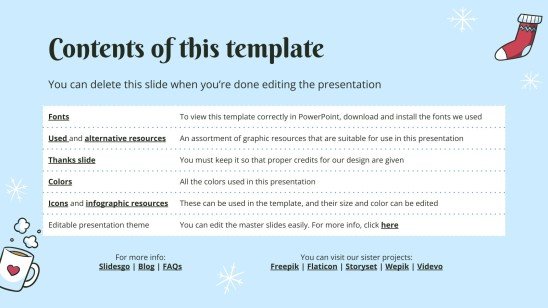 Winter Break Recap Presentation